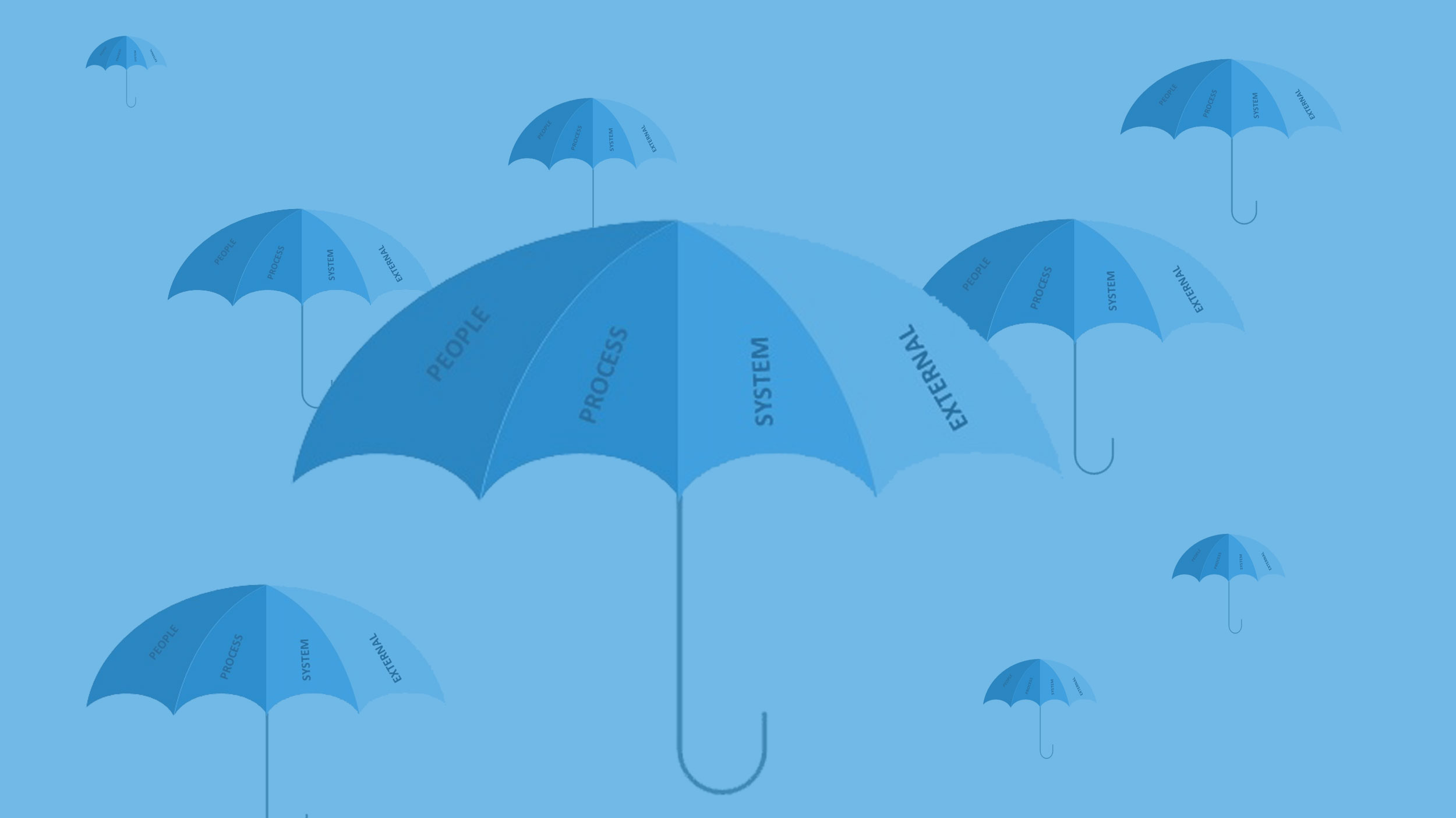 Op2M – Optimize to manage